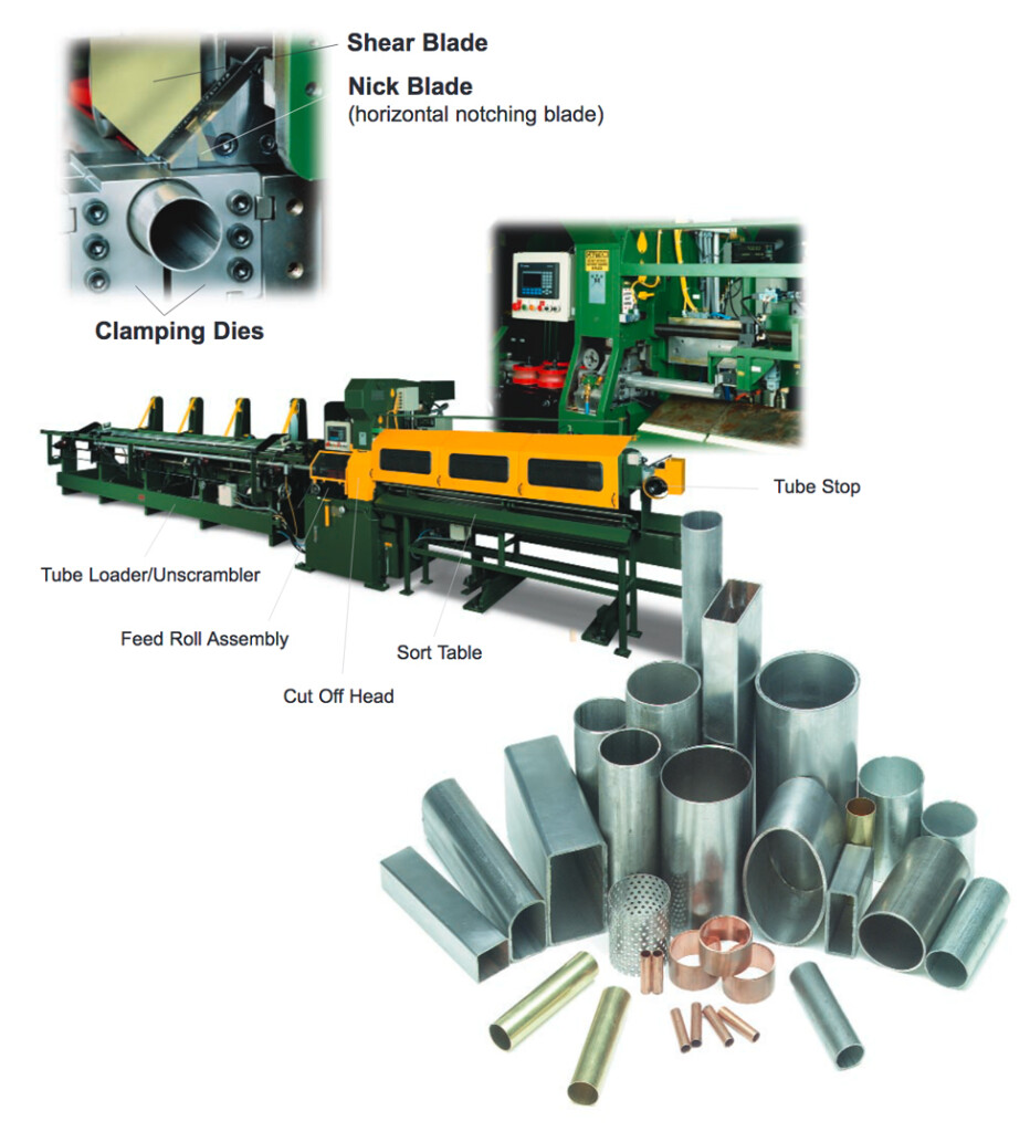 Our Dual-Blade Shear Tube Cutting Technology | Haven